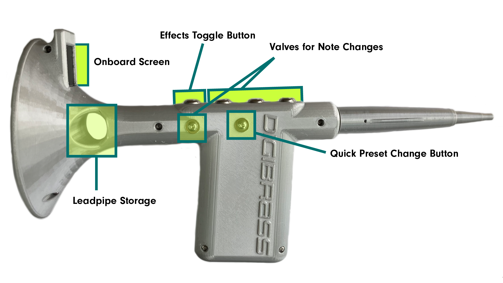 Welcome to DigiBrass